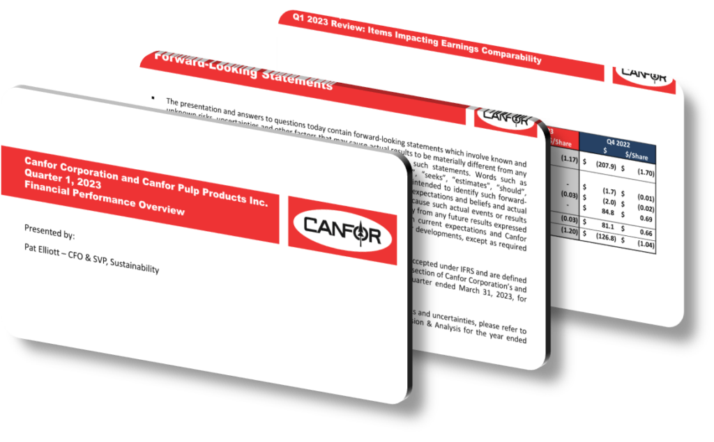 Q1 2023 Canfor Presentation Design: Unveiling Financial Insights ...