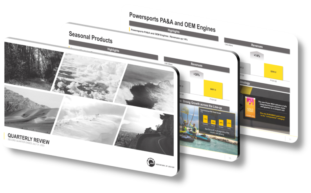 Effective BRP Presentation Design for FY 2024 Q2 Success | SlideGenius