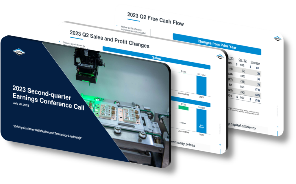 Effective Q2 2023 Presentation Design Strategies by Dana - SlideGenius