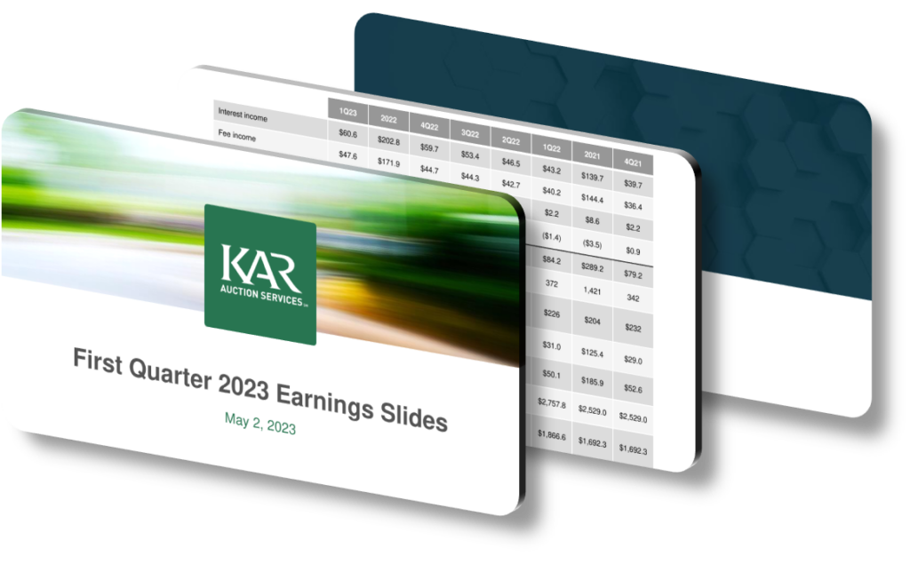 KAR Auction Q1 2023 Presentation Design: Unveiling Financial Insights ...