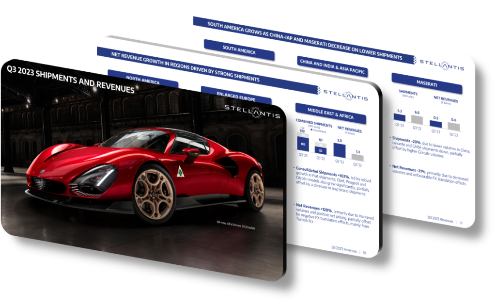 Stellantis Q3 2023 Presentation: Unveiling Key Growth Strategies ...