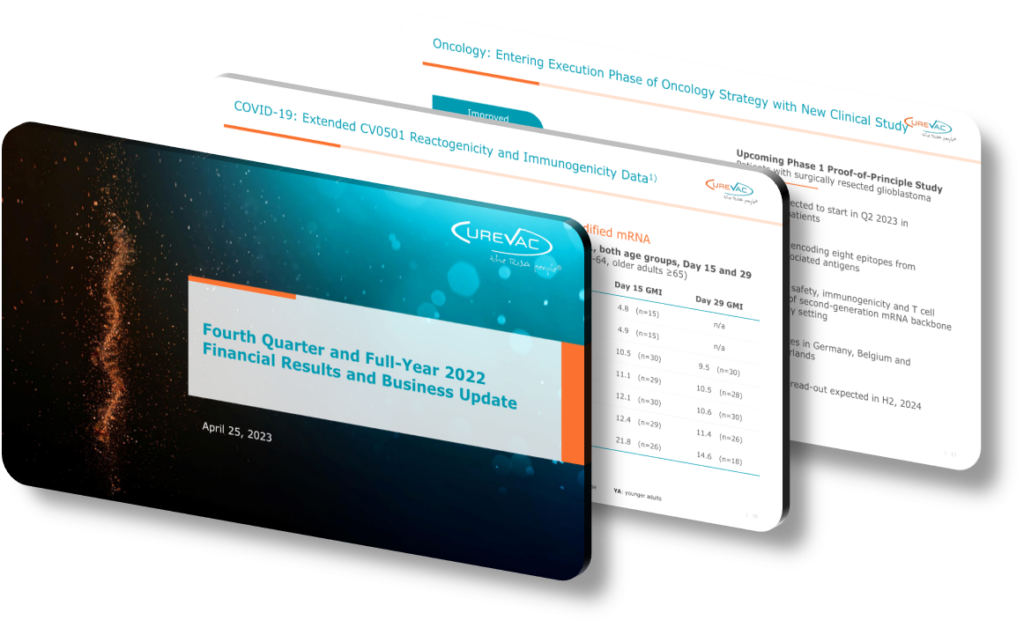 CureVac's 2022 Presentation: Highlighting mRNA Innovations | SlideGenius