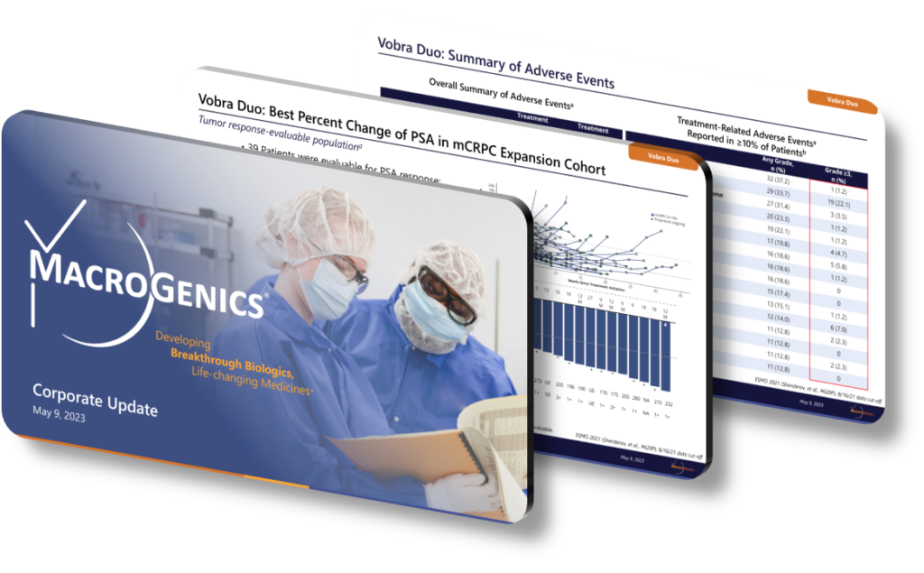 Effective Presentation Design Techniques by MacroGenics | SlideGenius