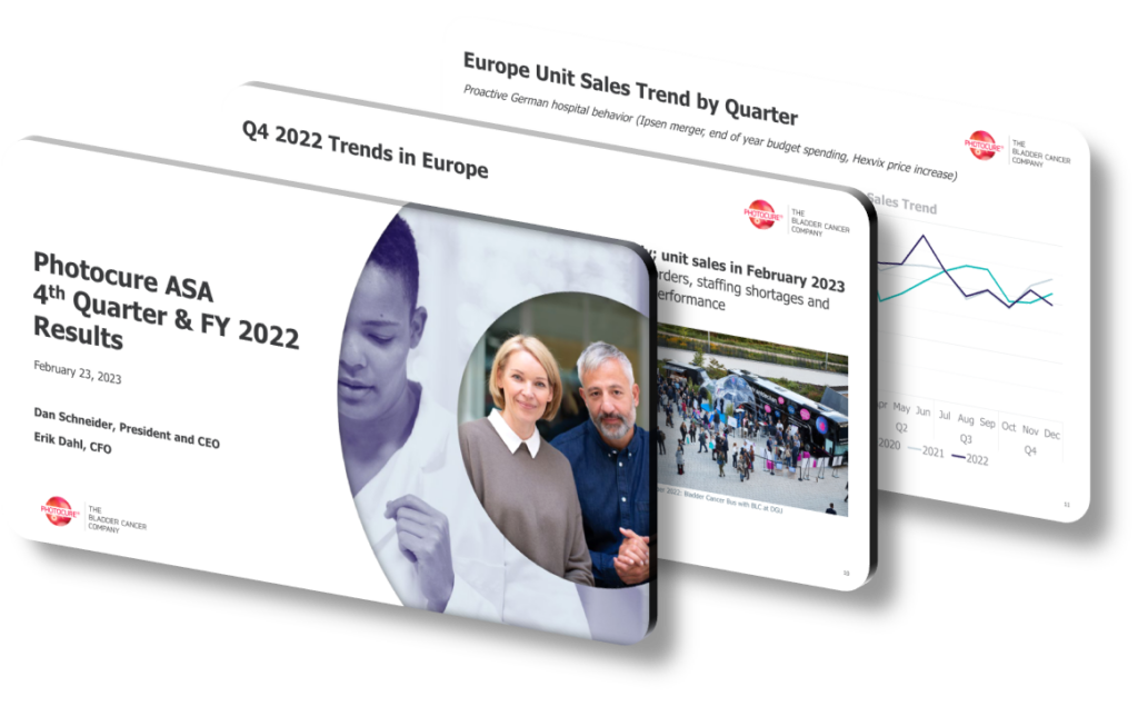 Q4 2022 Results Presentation: Photocure's Excellence in Design ...
