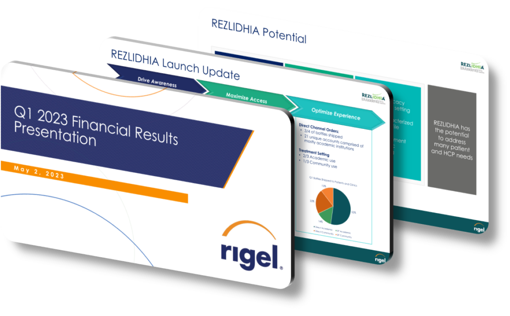 Q1 2023 Financial Insights: Rigel Pharmaceuticals' Presentation Design ...