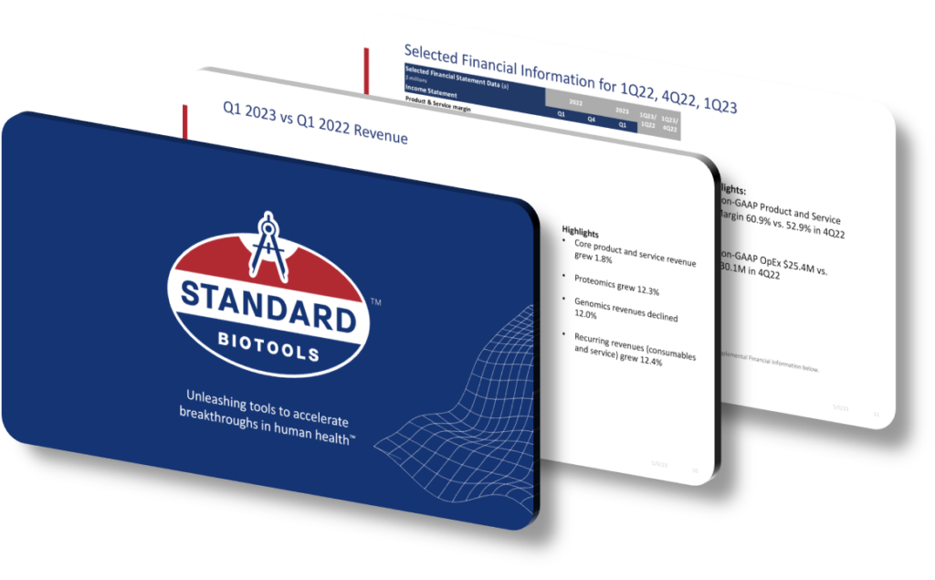 Q1 2023 Presentation Design: Key Innovations by Standard BioTools ...