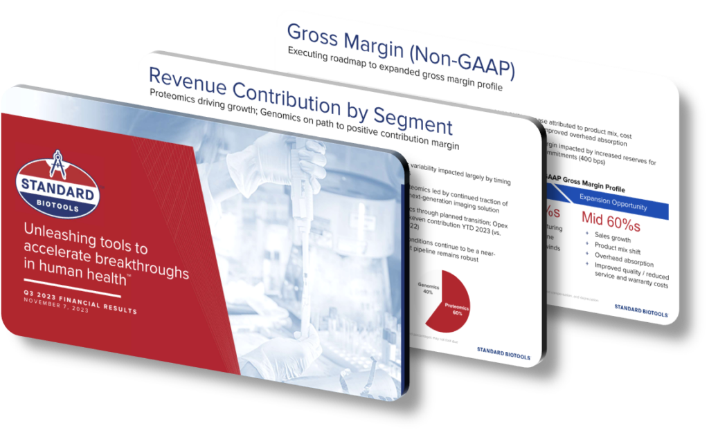 Effective Presentation Design Techniques: Standard BioTools Q3 2023 ...