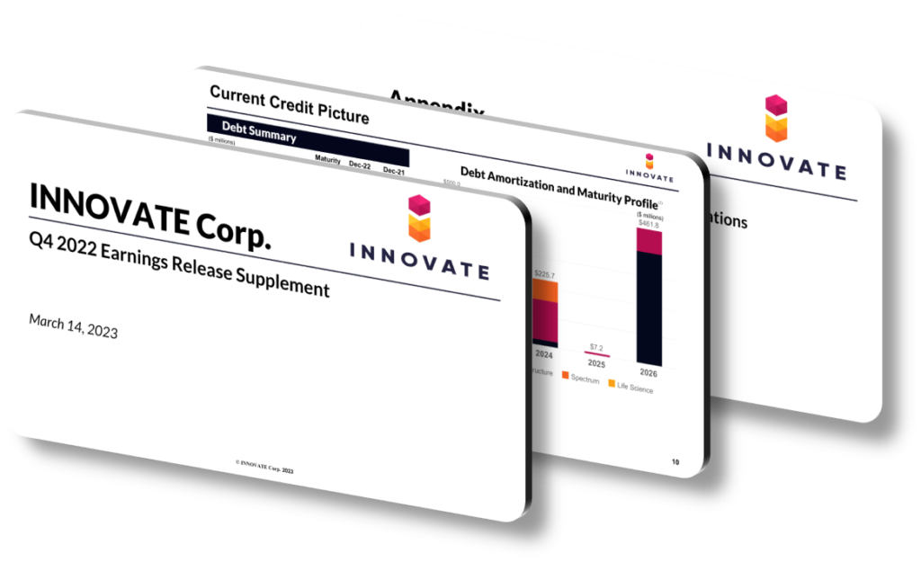 INNOVATE Corp.'s Q4 2022 Presentation Design: A Growth Communicator ...