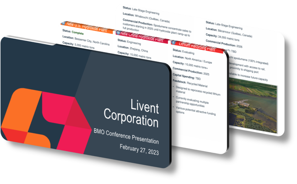 Livent's Presentation Design: Highlighting Lithium Market Growth ...