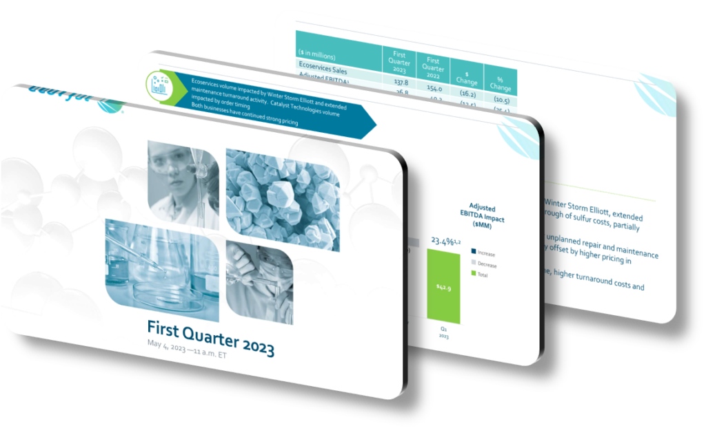 Effective Q1 2023 Presentation Design: Key Insights by Ecovyst | SlideGenius