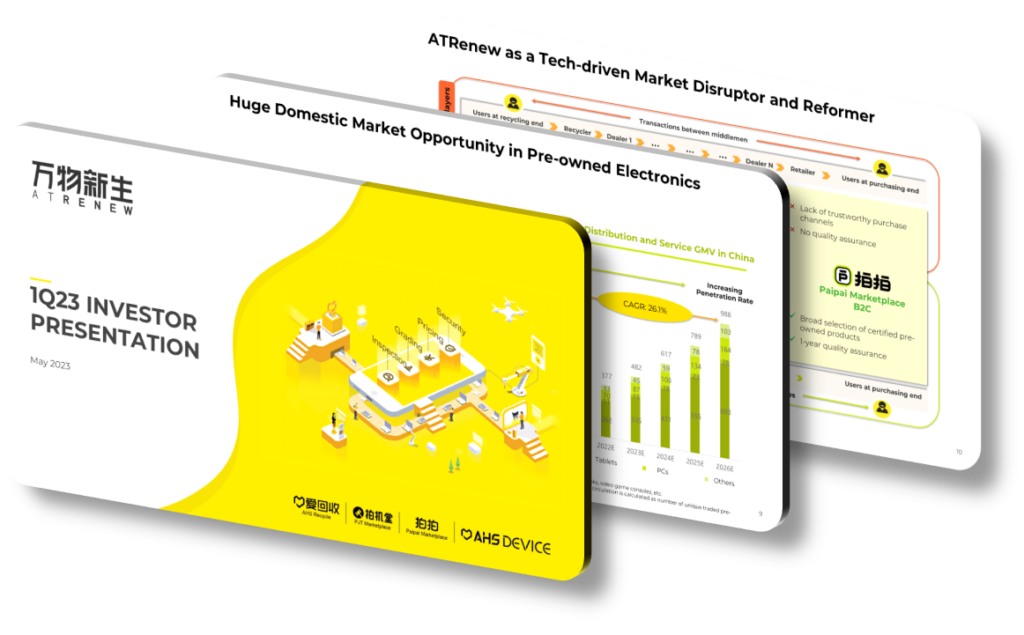 1Q23 ATRenew Presentation Design: Showcasing Market Leadership | SlideGenius