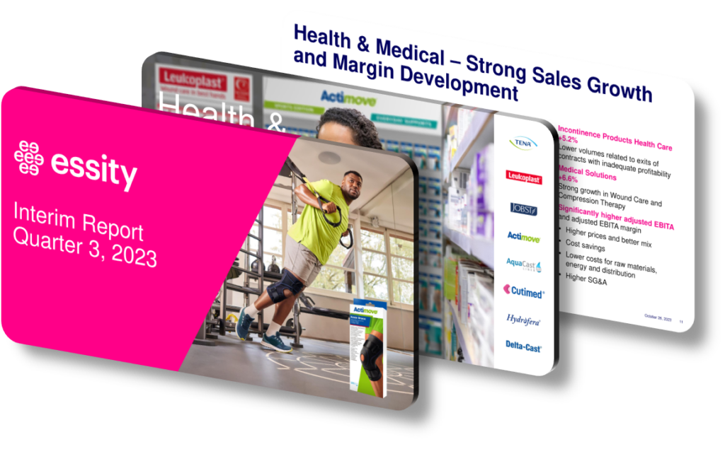 Effective Q3 2023 Presentation Design: Key Achievements by Essity - SlideGenius