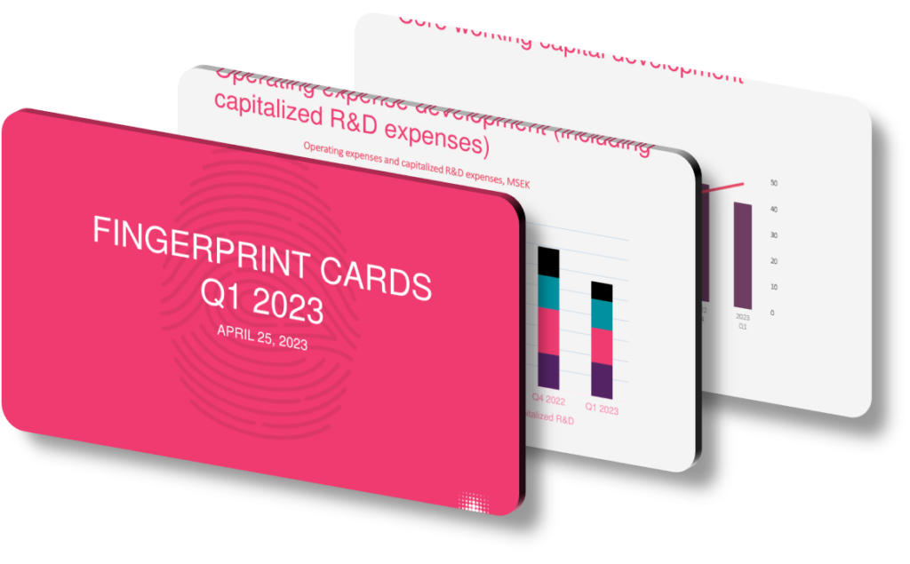 Effective Q1 2023 Presentation Design Trends by Fingerprint Cards ...