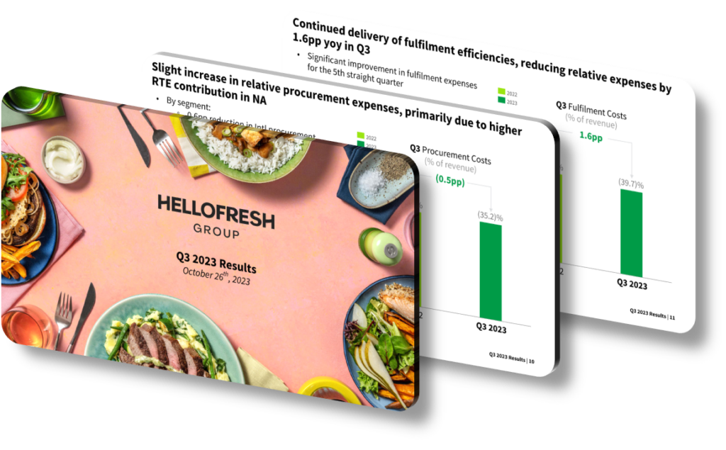 Q3 2023 Growth Success: HelloFresh SE's Presentation Design - SlideGenius