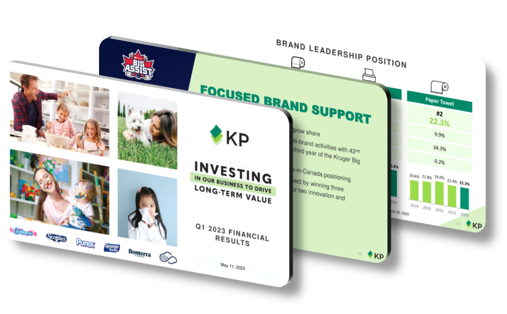 Q1 2023 Kruger Products Presentation Design: Communicating Growth | SlideGenius