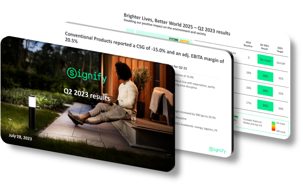 Q2 2023 Signify Presentation: Key Lighting Design Solutions | SlideGenius