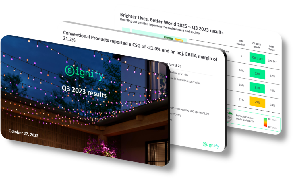 Effective Q3 2023 Presentation Design: Key Insights by Signify ...