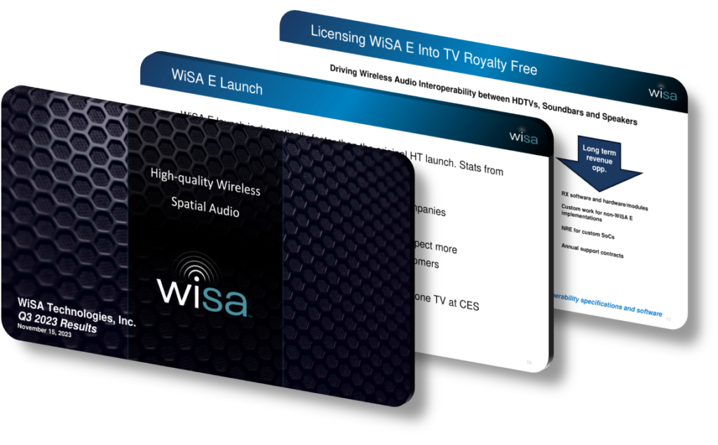 WiSA Technologies Q3 2023: Unique Presentation Design in Wireless Audio