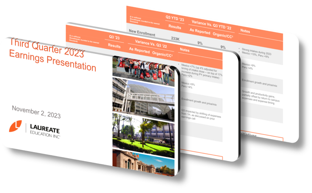 What Makes Laureate Education's Q3 2023 Presentation Design Effective ...