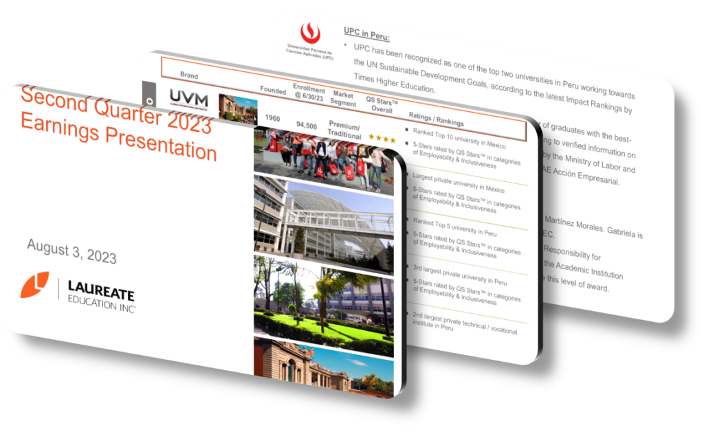 Effective Presentation Design: Laureate Education's Q2 2023 Growth Strategy