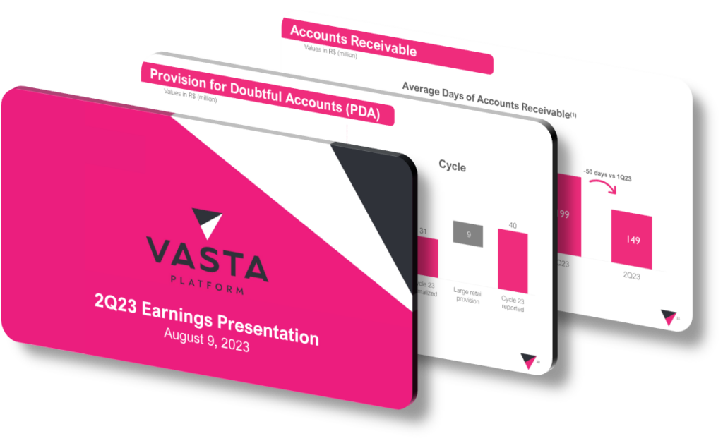 Effective Presentation Design: Vasta Platform's 2Q23 Growth Communication