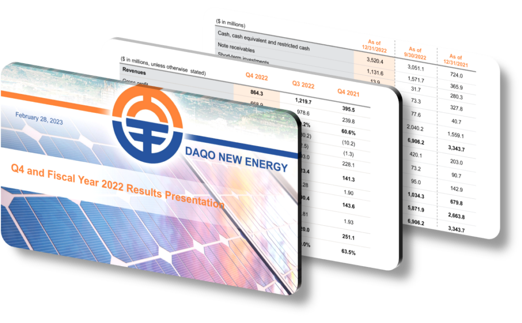 Daqo New Energy's Presentation Design: Unveiling Solar PV Insights ...