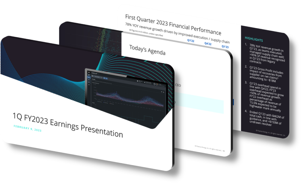 Effective Presentation Design: 1Q FY2023 Highlights by Fluence Energy ...