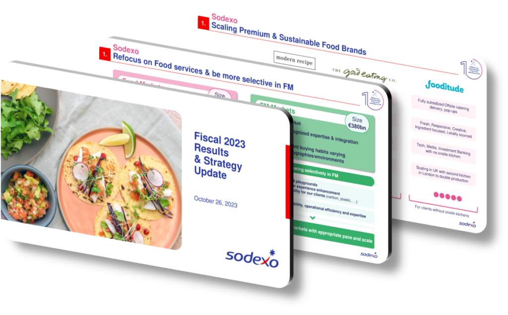 What Makes Sodexo's Fiscal 2023 Presentation Design Stand Out in ...