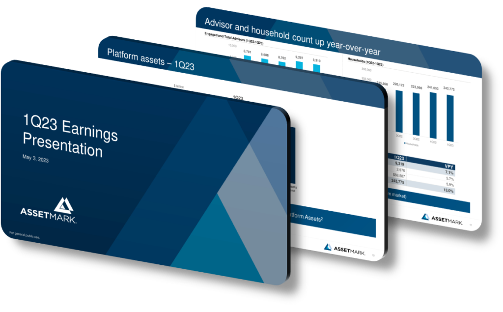 1Q23 AssetMark Presentation: Unveiling Financial Growth Strategies ...