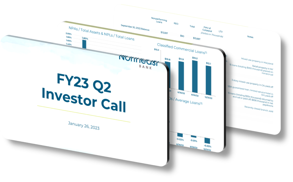 Axos Financial's FY23 Q2 Presentation Design: Key Strategies - SlideGenius