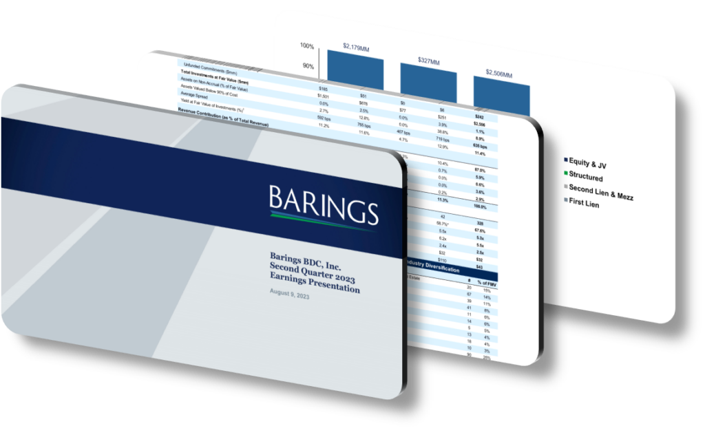 Effective Q2 2023 Barings BDC Presentation Design - SlideGenius