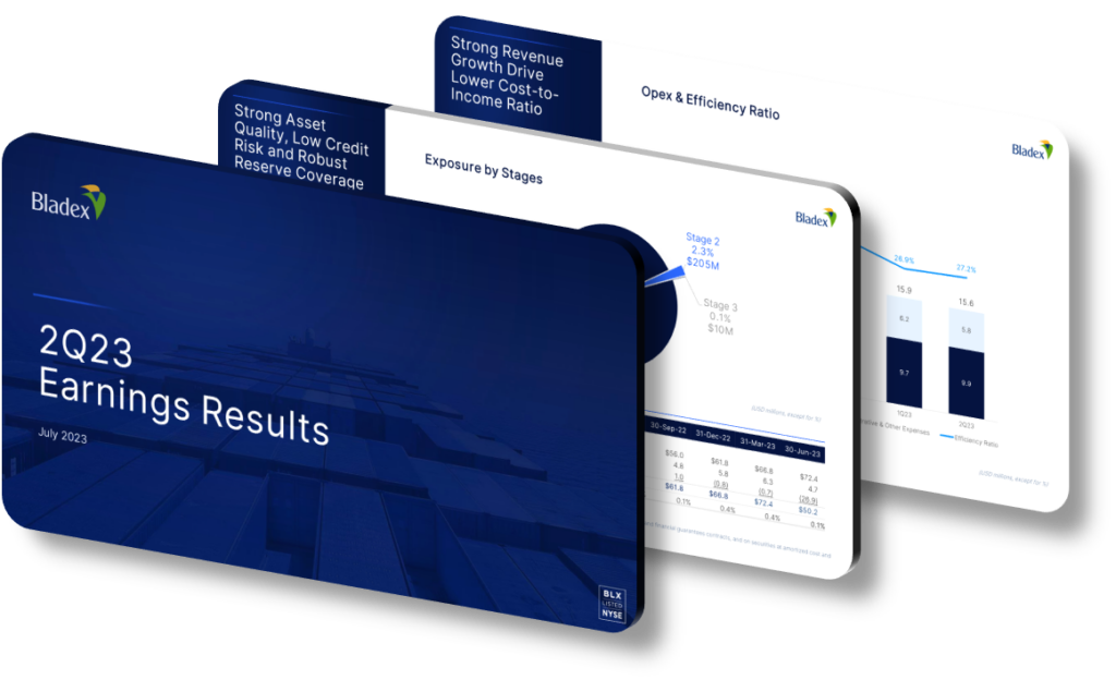 Bladex's 2Q23 Presentation Design: Showcasing Key Financial Success - SlideGenius