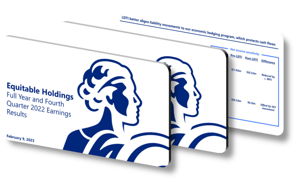 What Makes Equitable Holdings' 2022 Presentation Design Effective for ...
