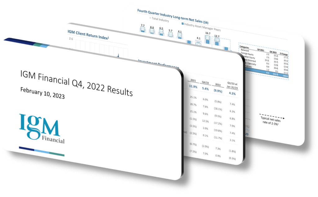IGM Financial Q4 2022 Presentation Design: Key Insights Standout ...