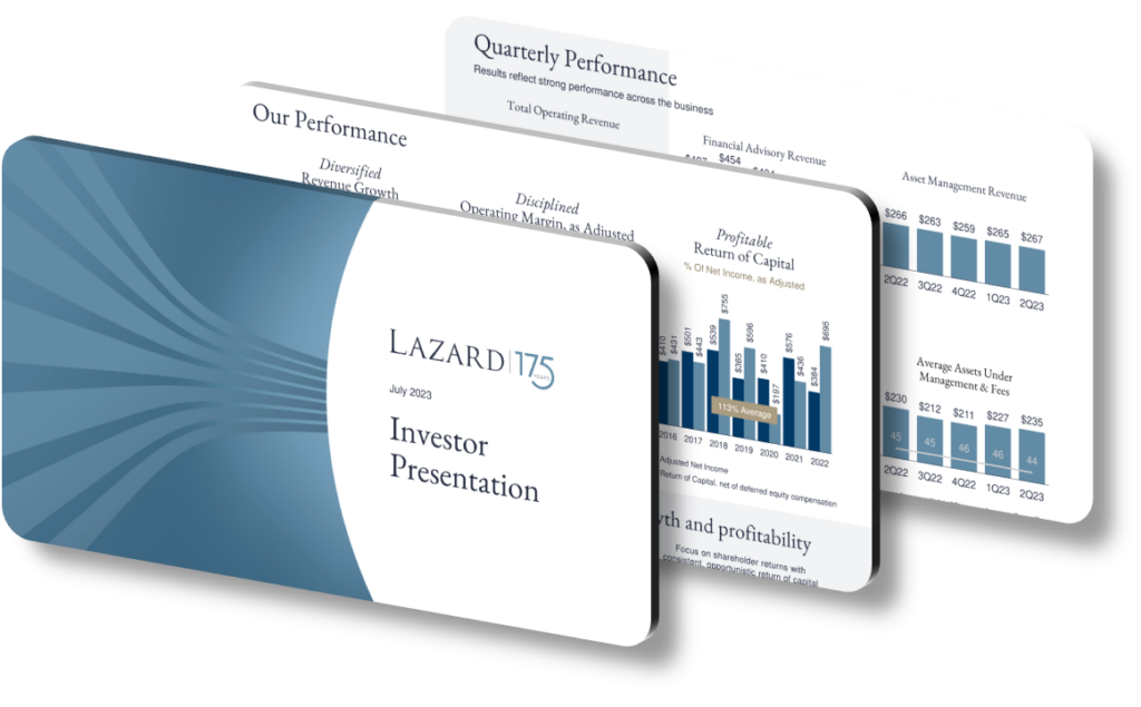Lazard's Global Strategy: Effective Communication through July 2023 ...