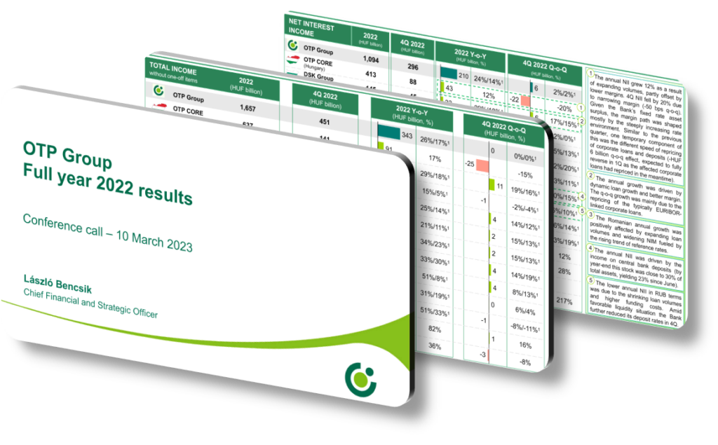 OTP Bank's 2023 Financial Insights: Presentation Design - SlideGenius