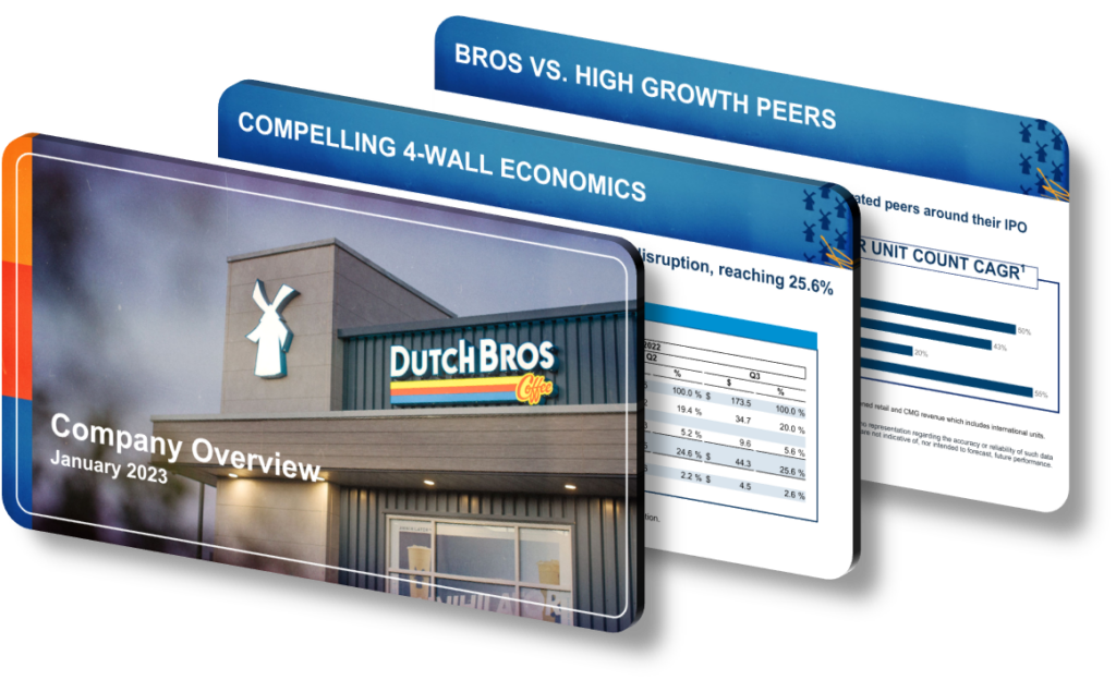 Dutch Bros' Effective Presentation Design: Unveiling Growth Strategy ...