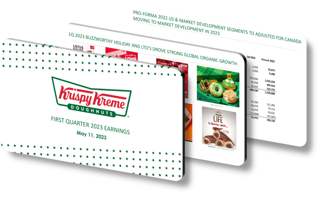 Krispy Kreme's Effective Presentation Design Insights | SlideGenius