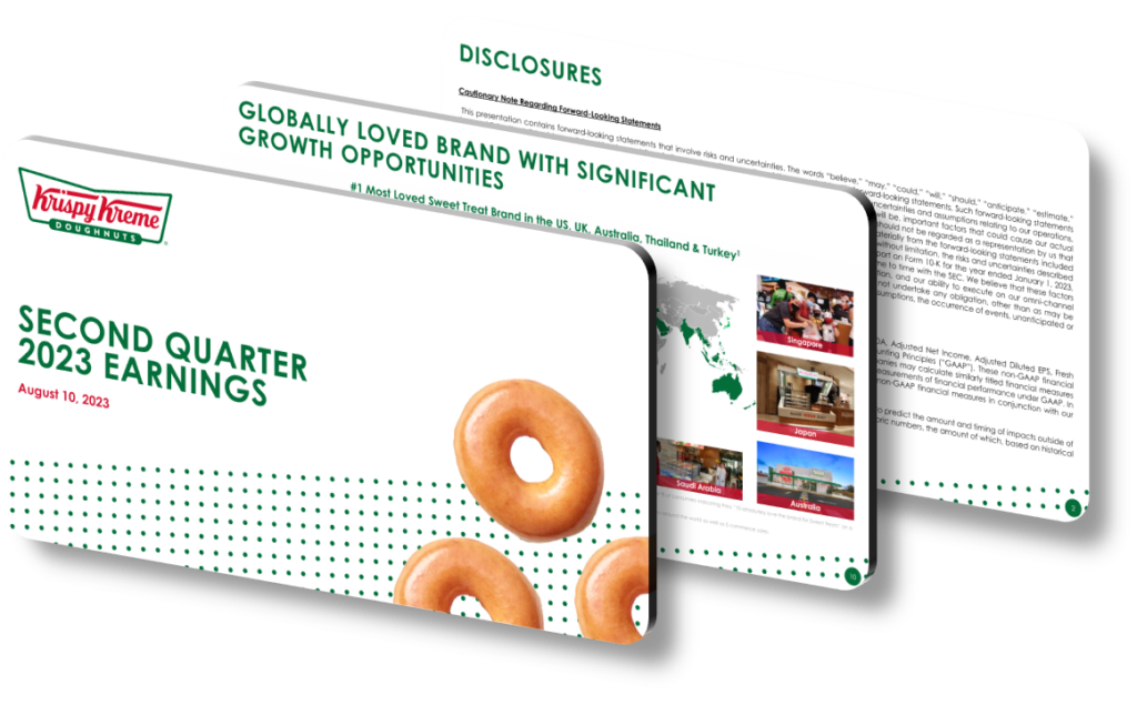Krispy Kreme's Q2 2023 Design Strategy: Growth & Expansion | SlideGenius