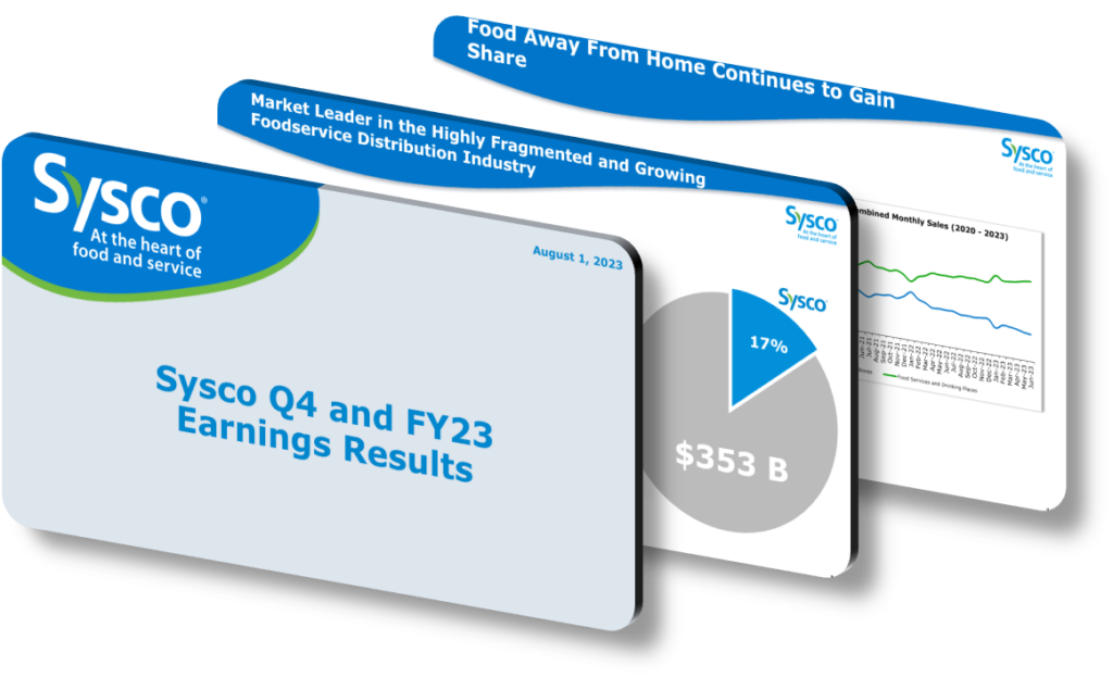 Effective Presentation Design: Sysco's FY23 Key Growth Strategies | SlideGenius