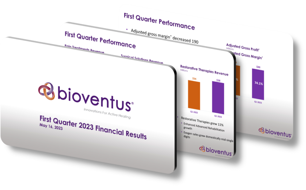 What Presentation Design Tactics Did Bioventus Use to Highlight Q1 2023 ...