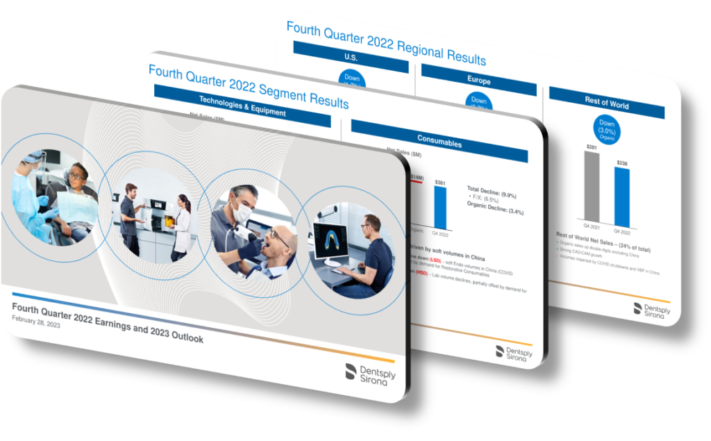 Effective Q4 2022 Presentation Design: Dentsply Sirona's Key Insights ...