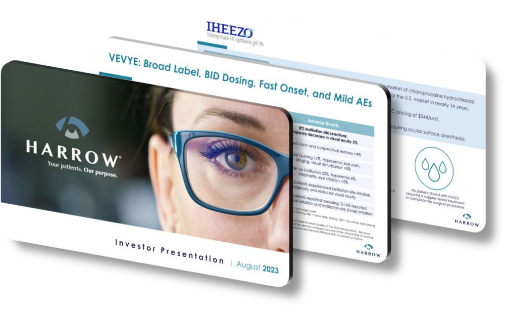 Why Does Harrow Health's Presentation Design Enhance Understanding of ...