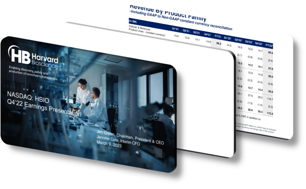 Q4 2022 Harvard Bioscience Presentation Design: Strategic Goals ...