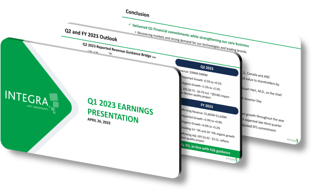 How Does Integra LifeSciences' Q1 2023 Design Showcase Growth and ...