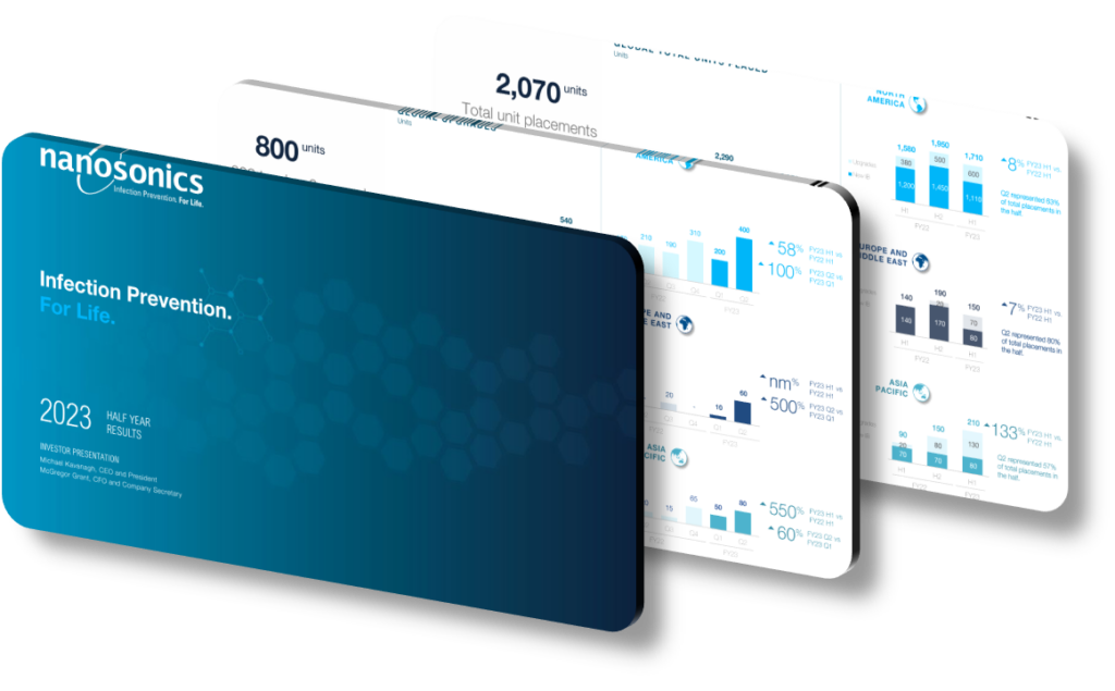How Does Nanosonics' 2023 Presentation Design Reflect Infection Control ...
