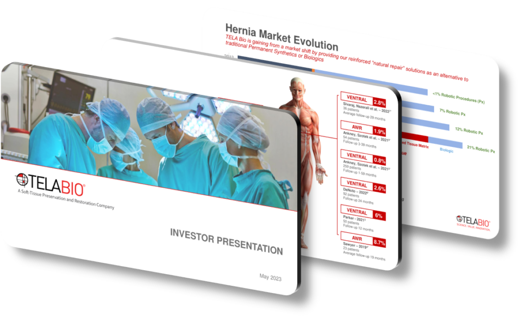 TELA Bio's Innovative Presentation Design - May 2023 | SlideGenius