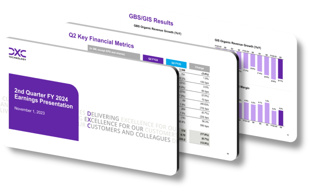 Effective Q2 FY24 DXC Technology Presentation Design - SlideGenius