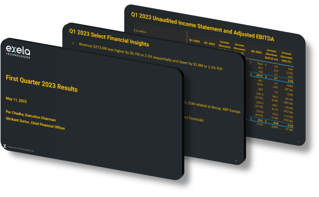 Q1 2023 Performance: Exela Technologies' Presentation Design Highlights ...