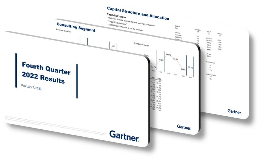 Effective Q4 2022 Gartner Presentation Design - Key Insights | SlideGenius